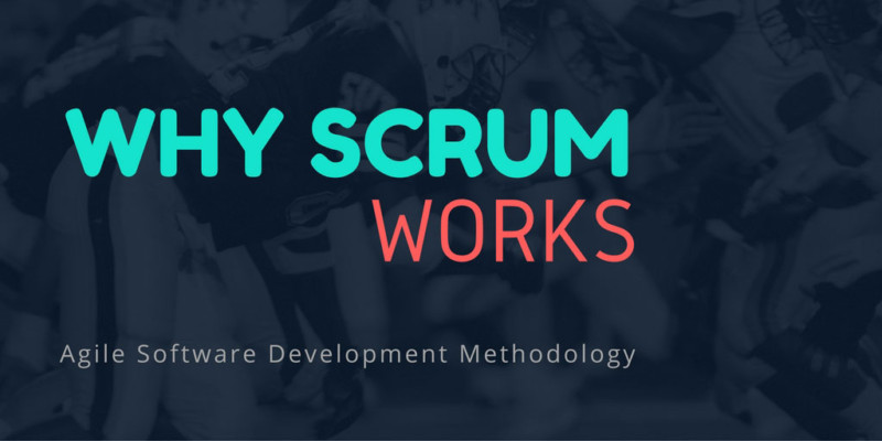 Agile Methodology – Page 2 – Yodiz Project Management Blog