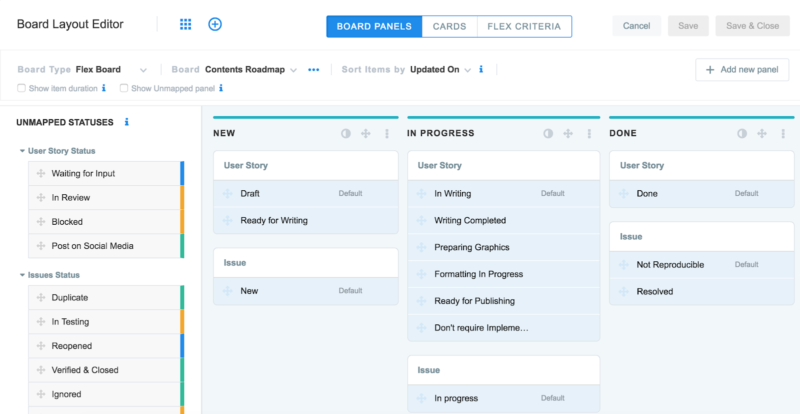 Yodiz Project Management Blog – Your one stop source for all things related to Agile, Scrum ...